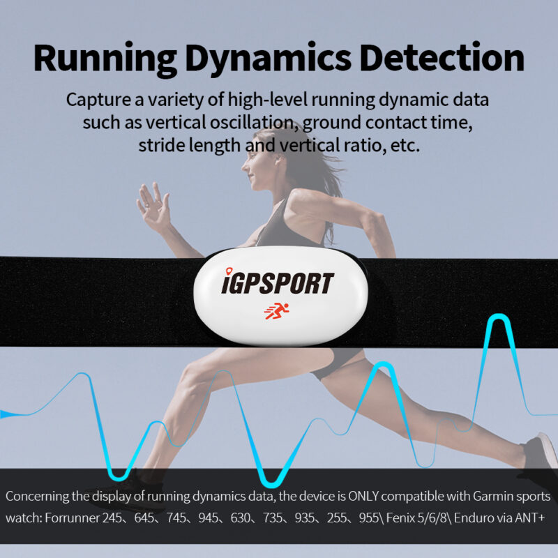 Banda Frecuencia Cardíaca Dynamics Metrics iGPSPORT HRRunner – AXNSPORT